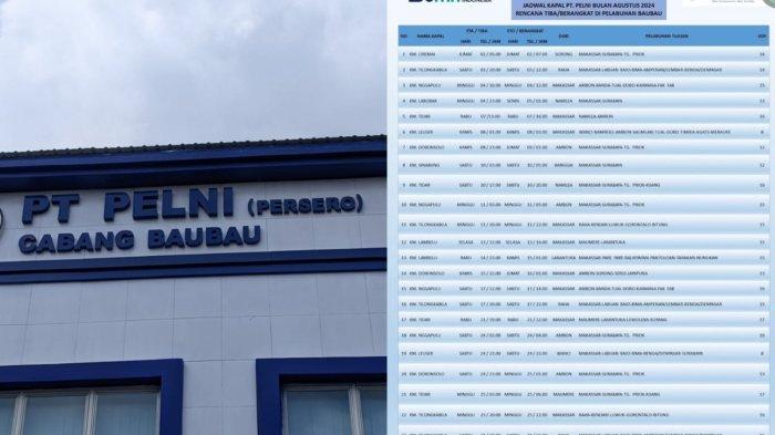 Rute dan Jadwal Kapal di Pelabuhan Murhum Kota Baubau Sulawesi Tenggara Periode 7-31 Agustus ...