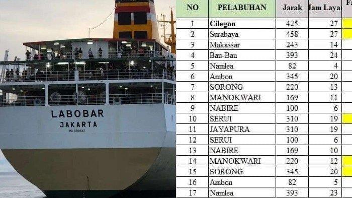 Jadwal Kapal Rute Baubau, Surabaya, Makassar, Ambon hingga Jayapura, KM Labobar 24-31 Juli 2024 ...