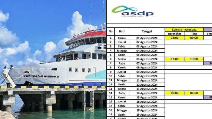 Jadwal Kapal Rute Kamaru, Kaledupa, Wanci, Tomia, Binongko: KMP Sultan Murhum 1-25 Agustus 2024 ...