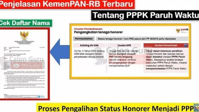 Alhamdulillah Sejahtera! RESMI Penjelasan KemenPANRB Tentang PPPK Paruh ... Alhamdulillah Sejahtera! RESMI Penjelasan KemenPANRB Tentang PPPK Paruh ...