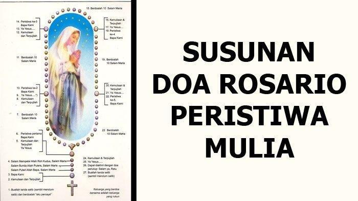 5 Ujud Doa Rosario Peristiwa Mulia Hari Rabu 23 Oktober 2024 Lengkap Susunannya - Tribunsumsel.com