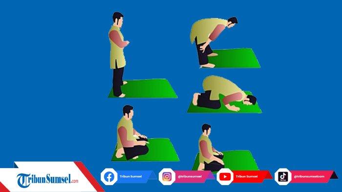 Cara Mengganti Sholat Jumat dengan Dzuhur di Rumah, Lengkap Bacaan Niat ...