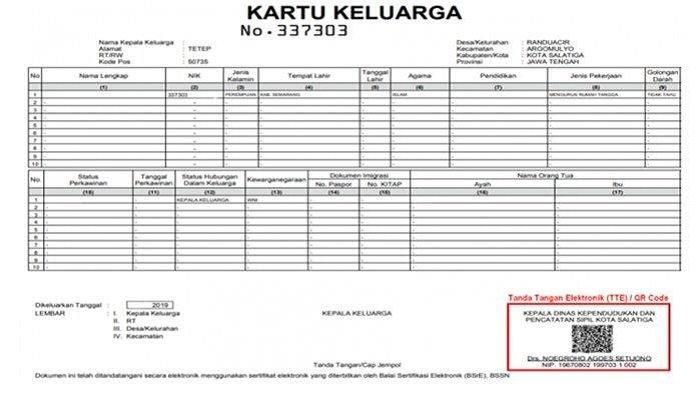 Cara Mengurus KTP dan KK Setelah Menikah di Palembang, Lengkapi ...