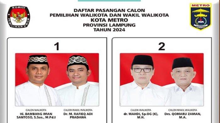 Hasil Real Count KPU Pilkada Kota Metro 2024, Bambang–Rafieq, Wahdi–Qomaru, Suara Masuk 100 ...