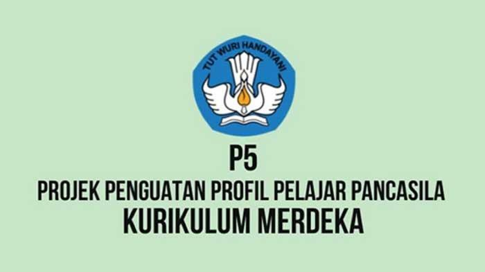 3 Contoh Kegiatan P5 Tingkat Sekolah Dasar/SD, Lengkap dengan ...