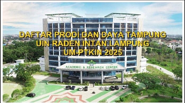 Daftar Program Studi dan Daya Tampung UIN Raden Intan Lampung pada ...