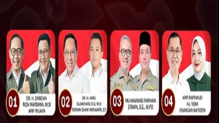 LINK Hasil Real Count KPU Pilkada Kota Bandung 2024, Dokumen C Masuk ...