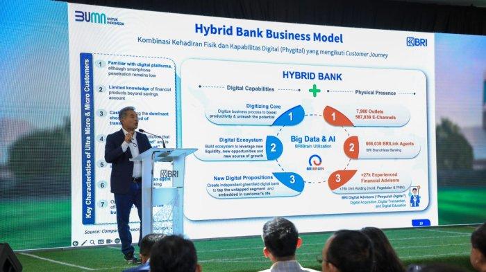 Fokus Transformasi Digital, Fee-Based Income BRI Capai Double Digit ...