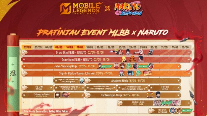 60 Soal dan Kunci Jawaban Akademi Ninja MLBB x Naruto 2025, Dapatkan Hadiah Skin Gratis ...
