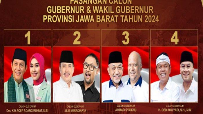 Link Quick Count Pilkada Jabar 2024 Litbang Kompas, Acep-Gita, Jeje-Ronal,Ahmad-Ilham,dan Dedi ...
