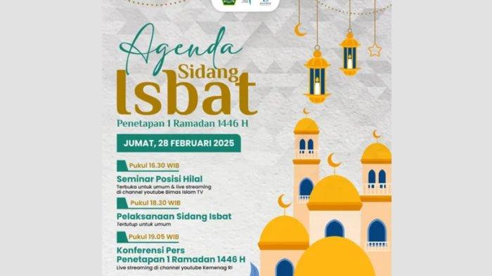 Hasil Sidang Isbat 1 Ramadan 1446 H, Awal Puasa Jatuh Pada 1 atau 2 Maret 2025, Ini ...