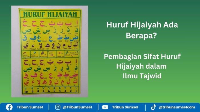 Pembagian Sifat Huruf Hijaiyah dalam Ilmu Tajwid, Cara Mudah Belajar ...