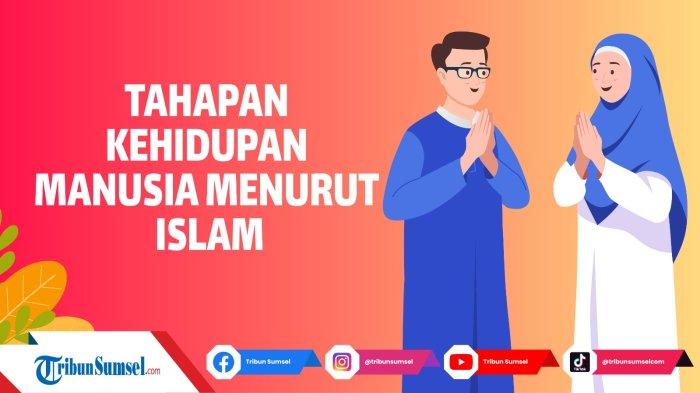 Pengertian Alam Ruh, Alam Rahim, Dunia, Alam Barzah & Alam Akhirat ...