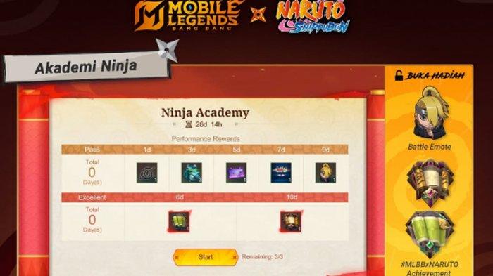 Kunci Jawaban Akademi Ninja MLBB x Naruto 2025, Dapatkan Hadiah Eksklusif - Tribunsumsel.com