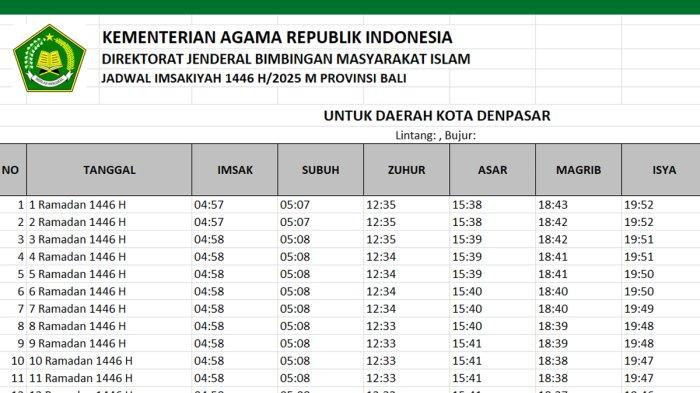 Link Download Jadwal Imsak dan Buka Puasa Ramadan 2025 Kota Denpasar Bali, Full 30 Hari ...