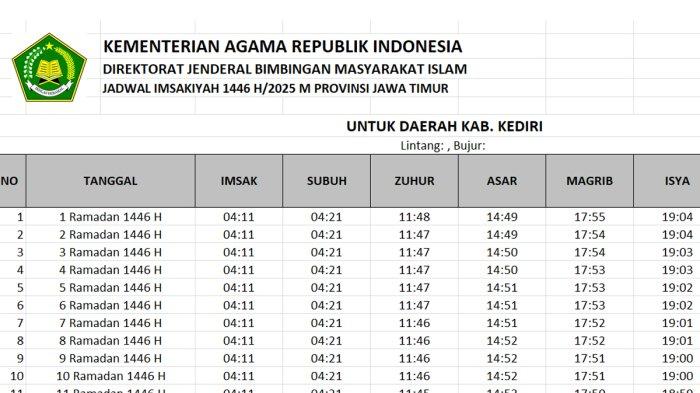Link Download Jadwal Imsak dan Buka Puasa Ramadan 2025 di Kediri, Jawa Timur - Tribunsumsel.com