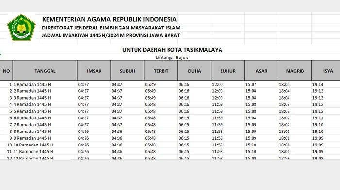 Jadwal Imsak dan Buka Puasa Ramadhan 2024 Tasikmalaya, Jabar dan ...