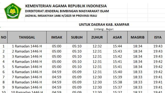 Jadwal Imsakiyah dan Buka Puasa Ramadan 1446 H/2025 Kab Kampar, Riau Sebulan Penuh - Halaman all ...