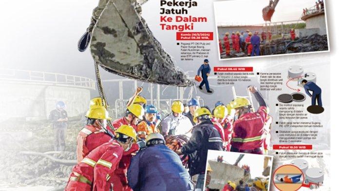 Jasad Ari di Dalam Pipa, Pekerja Tewas Tersedot Pipa Limbah di PT OKI ...