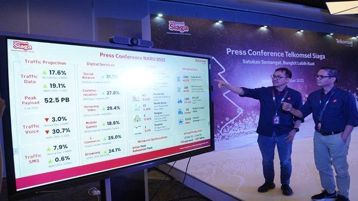 Sambut Nataru, Telkomsel Siapkan Konektivitas dan Layanan Digital Terdepan - Tribunsumsel.com