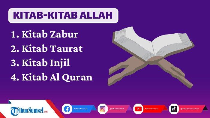 Arti Kitabullah Adalah, Beriman kepada Kitab Termasuk Rukun Iman ...