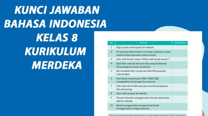 Jawaban Bahasa Indonesia Kelas 8 Hal 30 Kurikulum Merdeka, Menempatkan Tanda Baca dalam Kalimat ...