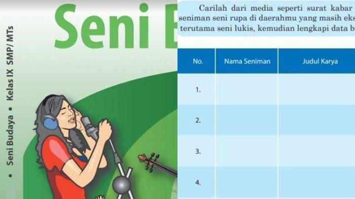 Kunci Jawaban Seni Budaya Kelas 9 Hal 9 Kurikulum 2013, Tugas Mandiri Mengisi Tabel ...