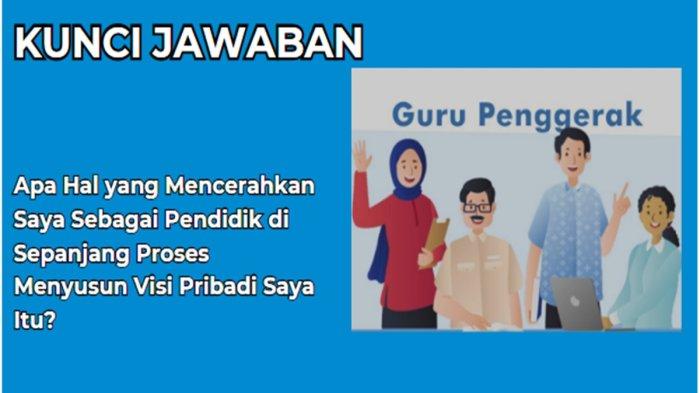 Apa Hal yang Mencerahkan Saya Sebagai Pendidik di Sepanjang Proses Menyusun Visi Pribadi, Soal ...
