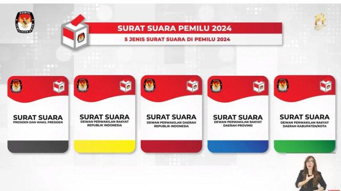 LINK PDF Contoh Surat Suara Pemilu 2024 DPRD Kabupaten/Kota, DPRD Prov, DPR RI, DPD dan Pilpres ...