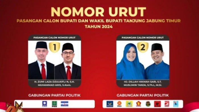 LINK Quick Count Pilkada 2024 Kab. Tanjung Jabung Timur Jambi, Zumi Laza-Aris dan Dillah ...