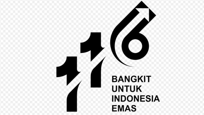Bangkit Logo Ornaman Capstone Project Bangkit Academy 2023 Presented