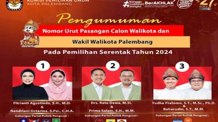 Link Quick Count Pilkada Palembang 2024, Fitrianti-Nandriani, Ratu Dewa-Prima Salam, Yudha ...