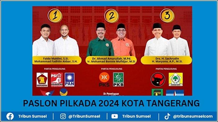 Link Real Count KPU Pilkada 2024 Kota Tangerang , Faldo Maldini-Fadlin Akbar dan 2 Paslon Lain ...