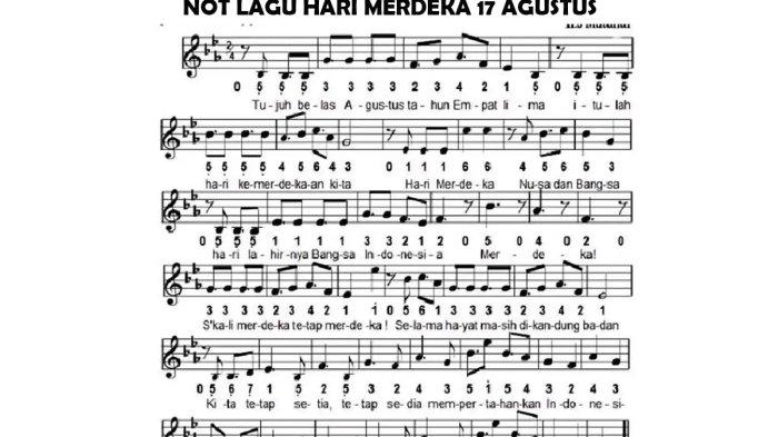 Berita Not Lagu 17 Agustus Terbaru Hari Ini - Tribunsumsel.com
