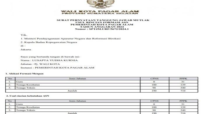 Rincian Formasi CPNS dan PPPK 2024 Kota Pagar Alam, Sumatera Selatan, Ada File PDF ...