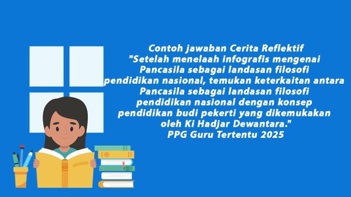 Setelah Menelaah Infografis Mengenai Pancasila Sebagai Landasan ...