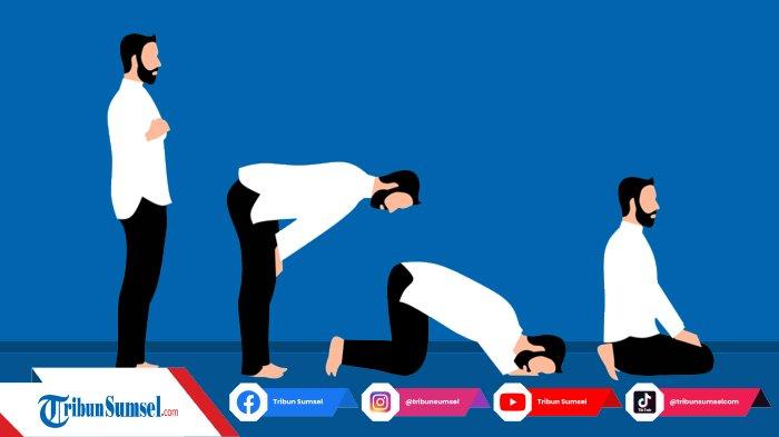 Sholat Sunnah Rajab Mulai Jam Berapa? Ini Waktu Pelaksanaan Lengkap ...