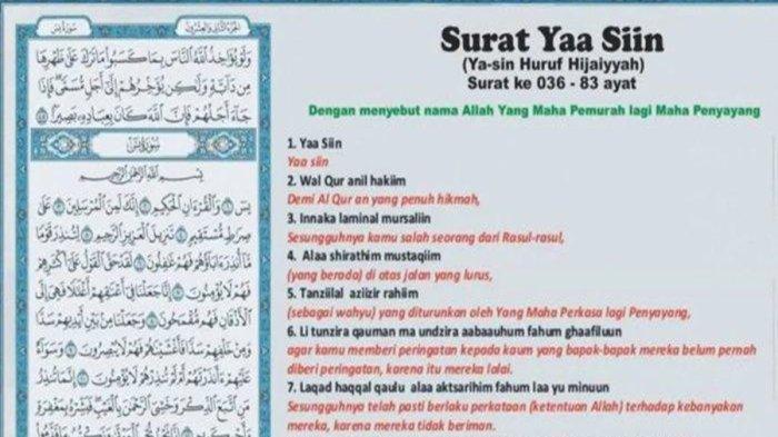 Surat Yasin Latin Mudah Dibaca Lengkap 83 Ayat Beserta Keutamaannya ...