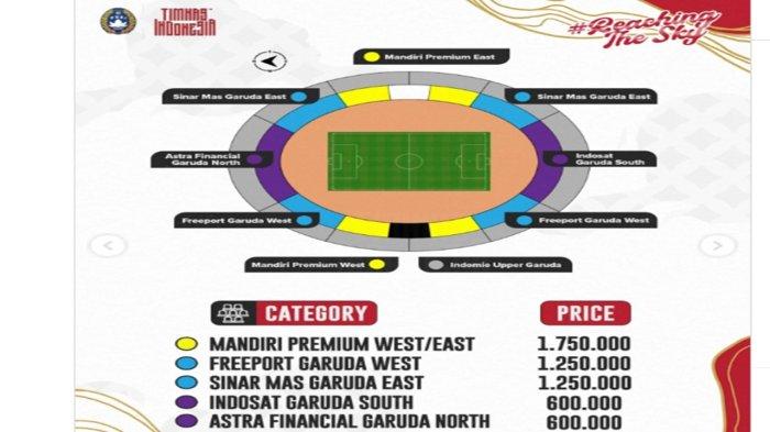 War Tiket Timnas Indonesia vs China Mulai Jam Berapa? Ini Jadwal dan ...