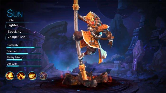 Build Item Sun Tersakit dan Terkuat 2021 dari Top Global Full Damage ...