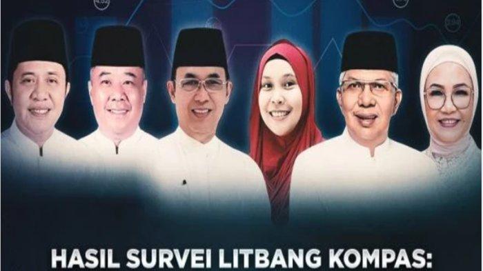 Hasil Survei Litbang Kompas Pilgub Sumsel 2024 : Belum Menentukan Pilihan 21,3 Persen ...