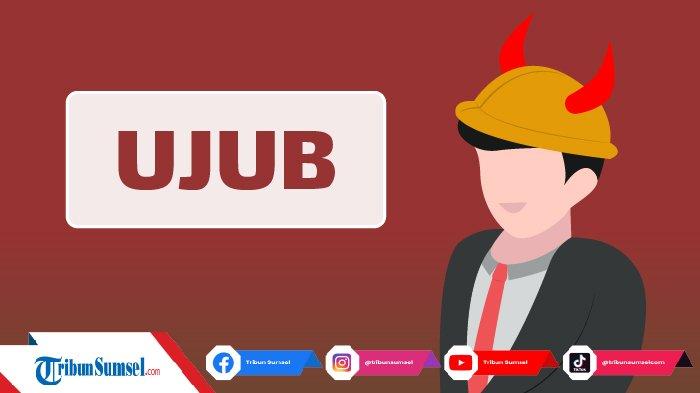 Arti Kata Ujub, Kosa Kata Bahasa Arab, Penyakit Batin, Sifat yang ...