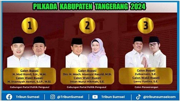 Link Quick Count Pilkada Kabupaten Tangerang 2024 Indikator, Cek Raihan Suara Mad Romli ...