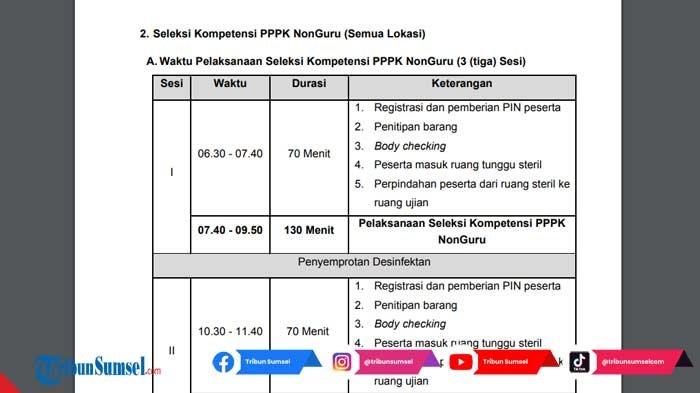 Jadwal Waktu Pelaksanaan SKD Non PPPK 2021, Sesi I dimulai 06.30 ...