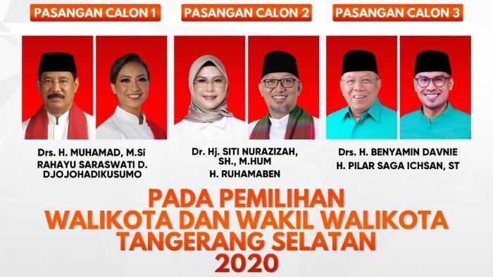 Hasil Quick Count Pilkada Tangsel 2020, Pertarungan Anak Wapres Maruf ...