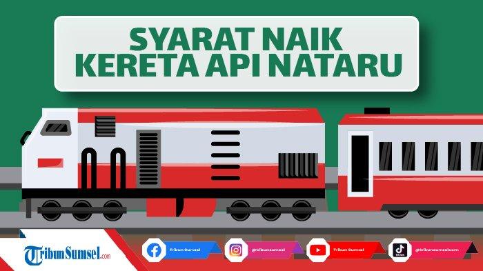 Syarat Naik Kereta Api Palembang Selama Libur Nataru 2022- 2023, Simak Lengkapnya - Tribunsumsel.com