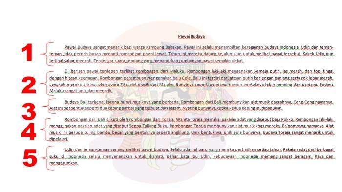 Materi Bahasa Indonesia: Apa Itu Paragraf? - Halaman all - Tribunjogja.com