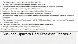 3 Teks Doa Upacara Hari Kesaktian Pancasila 1 Oktober 2023 SIngkat dan Penuh Khidmat ...