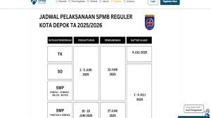 Pendaftaran SPMB SD dan SMP 2025 Palembang Dibuka 19 Mei, Ini Syarat, Alur dan Jadwal Lengkap ...