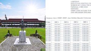 Besaran UKT Unsri Tahun Akademik 2024/2025 Fakultas Kedokteran, Jalur SNBP dan SNBT, Jalur ...